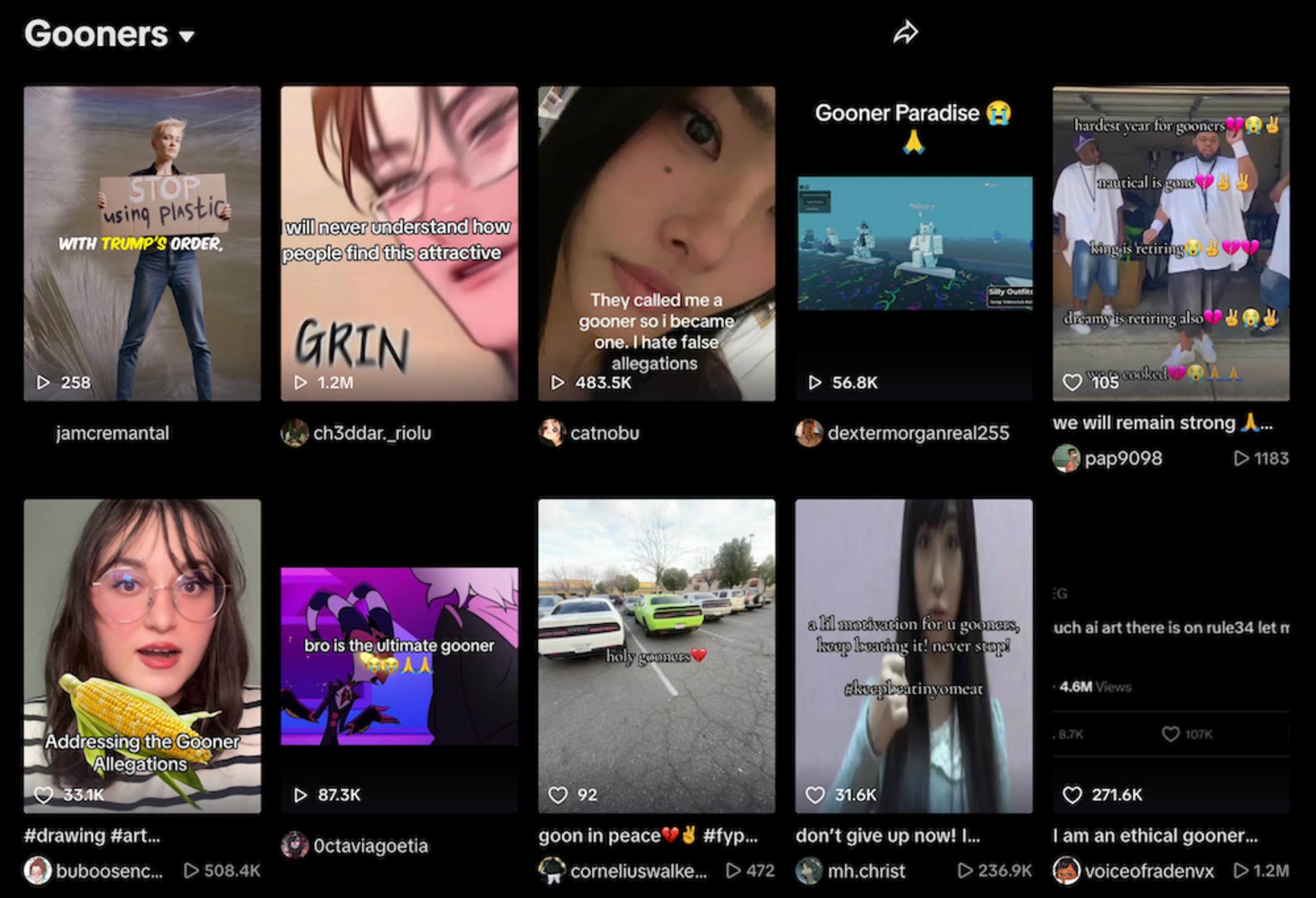 What is Gooning? A Classy Guide to Explaining This Viral Term