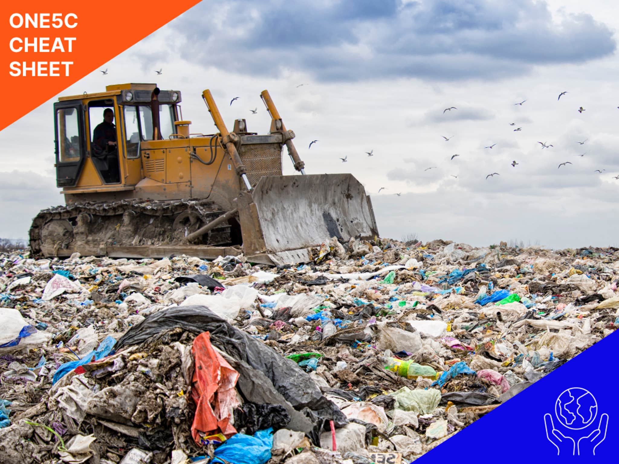 Food waste, methane, and climate change - one5c